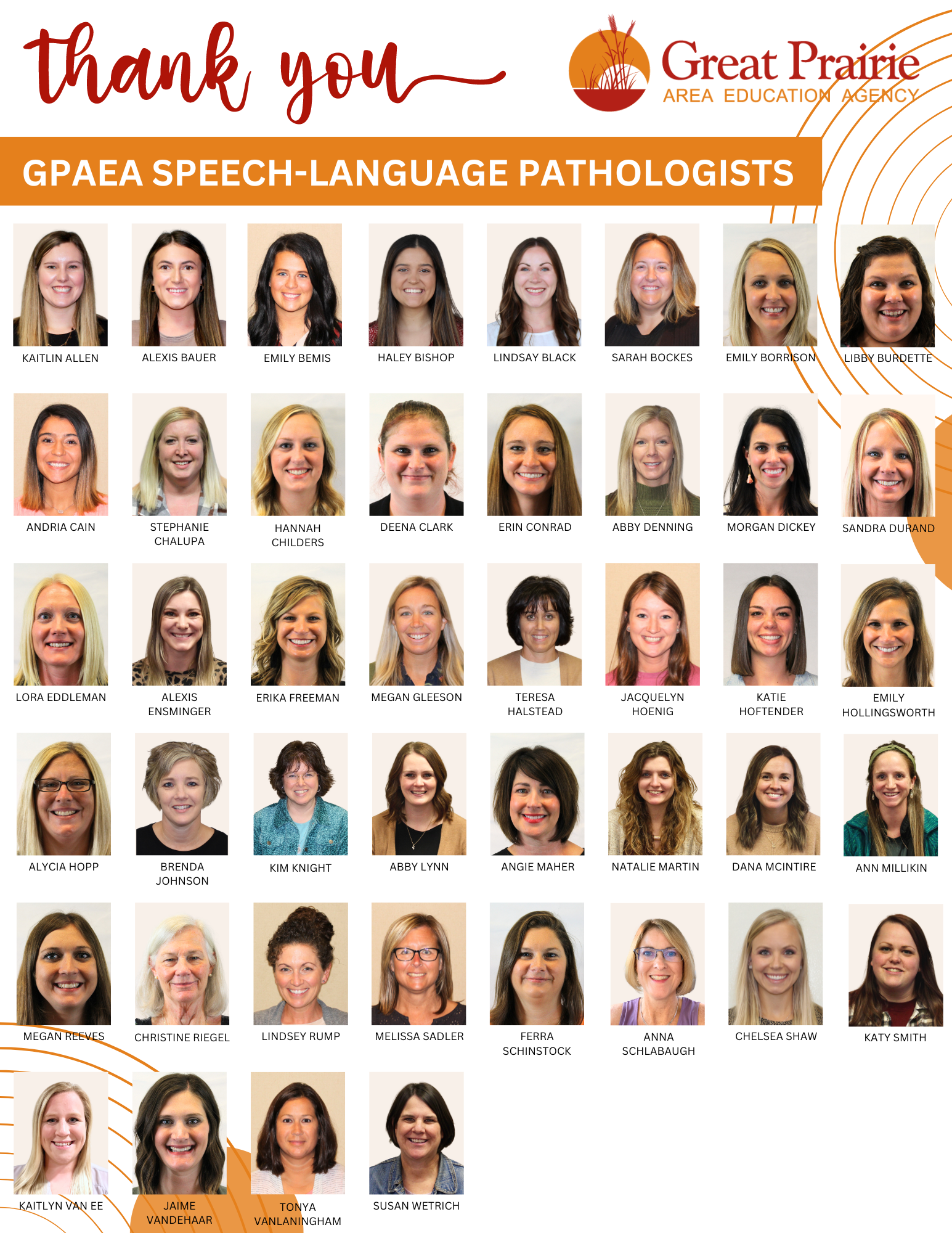 May is National Speech-Language-Hearing Month - Great Prairie AEA